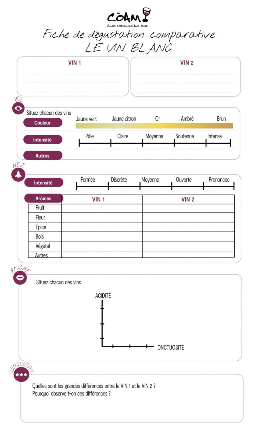 Voici votre fiche de dégustation du VIN blanc