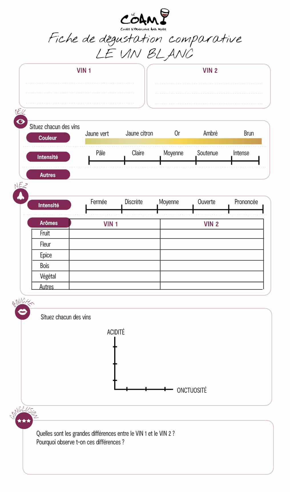 Voici votre fiche de dégustation du VIN blanc
